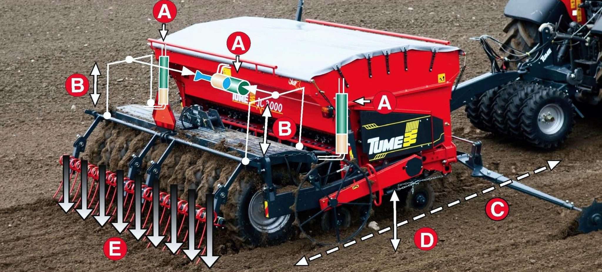 JC - Tume-Agri